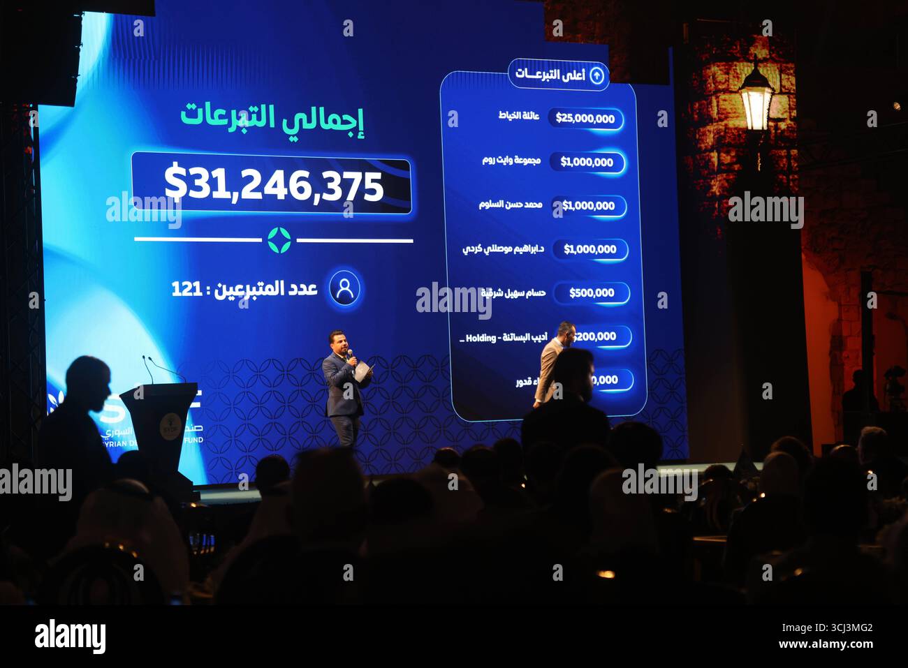 Syrian President Ahmed al-Sharaa inaugurates Development Fund for ...