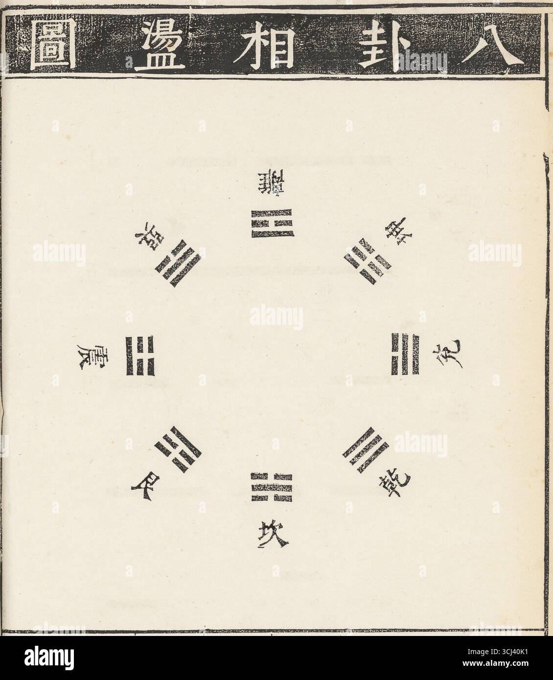 Yang ming fire hi-res stock photography and images - Alamy