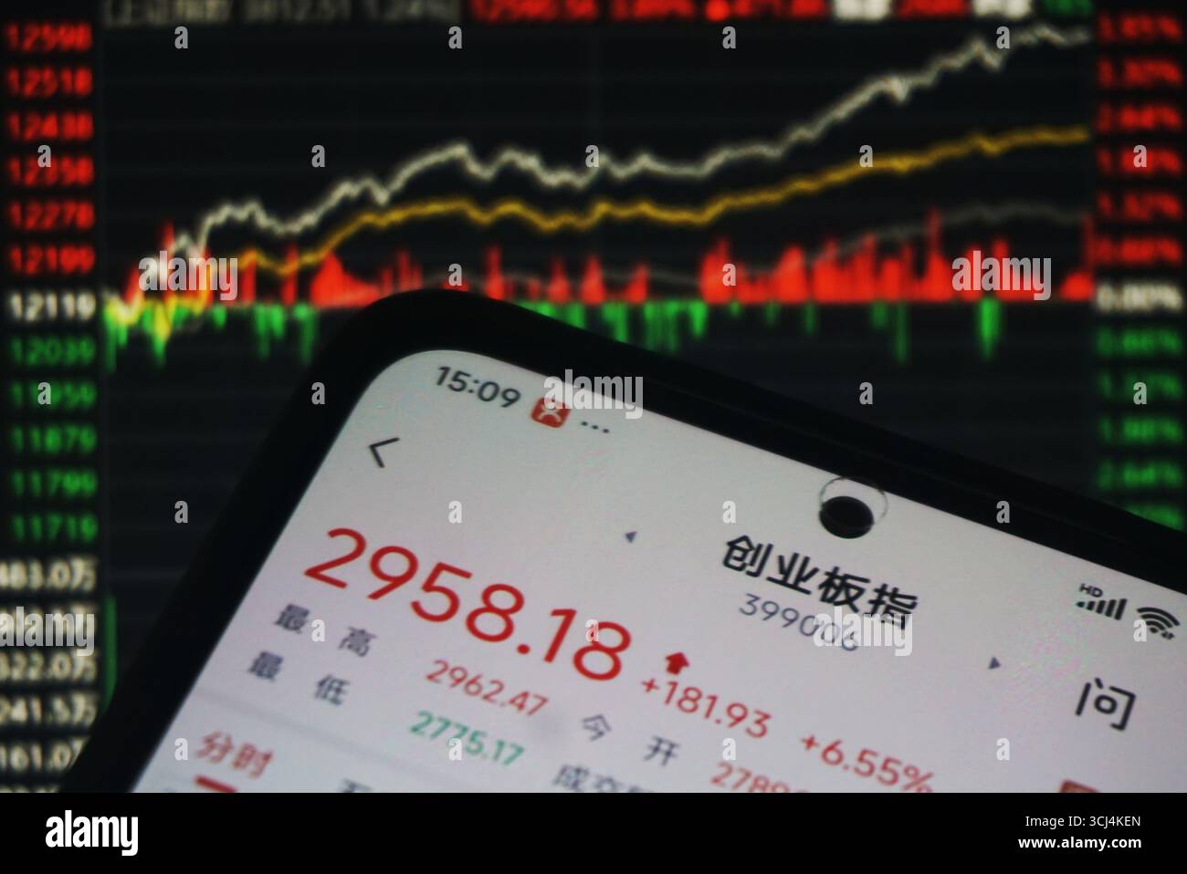 The closing point of the Chinese stock index shown on a stock investor ...