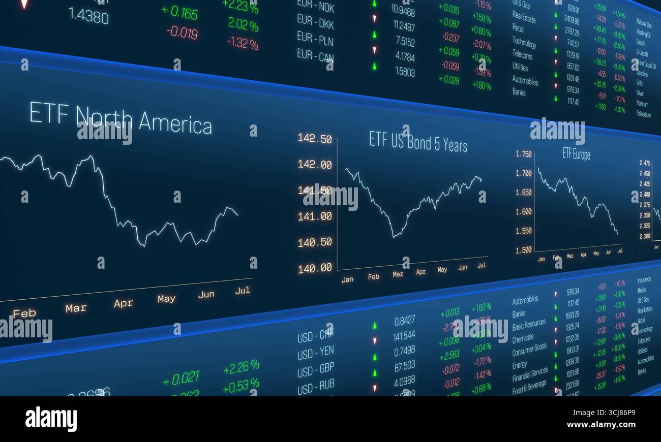 ETF trading screen, exchange-traded fund, stock market, ETF North ...