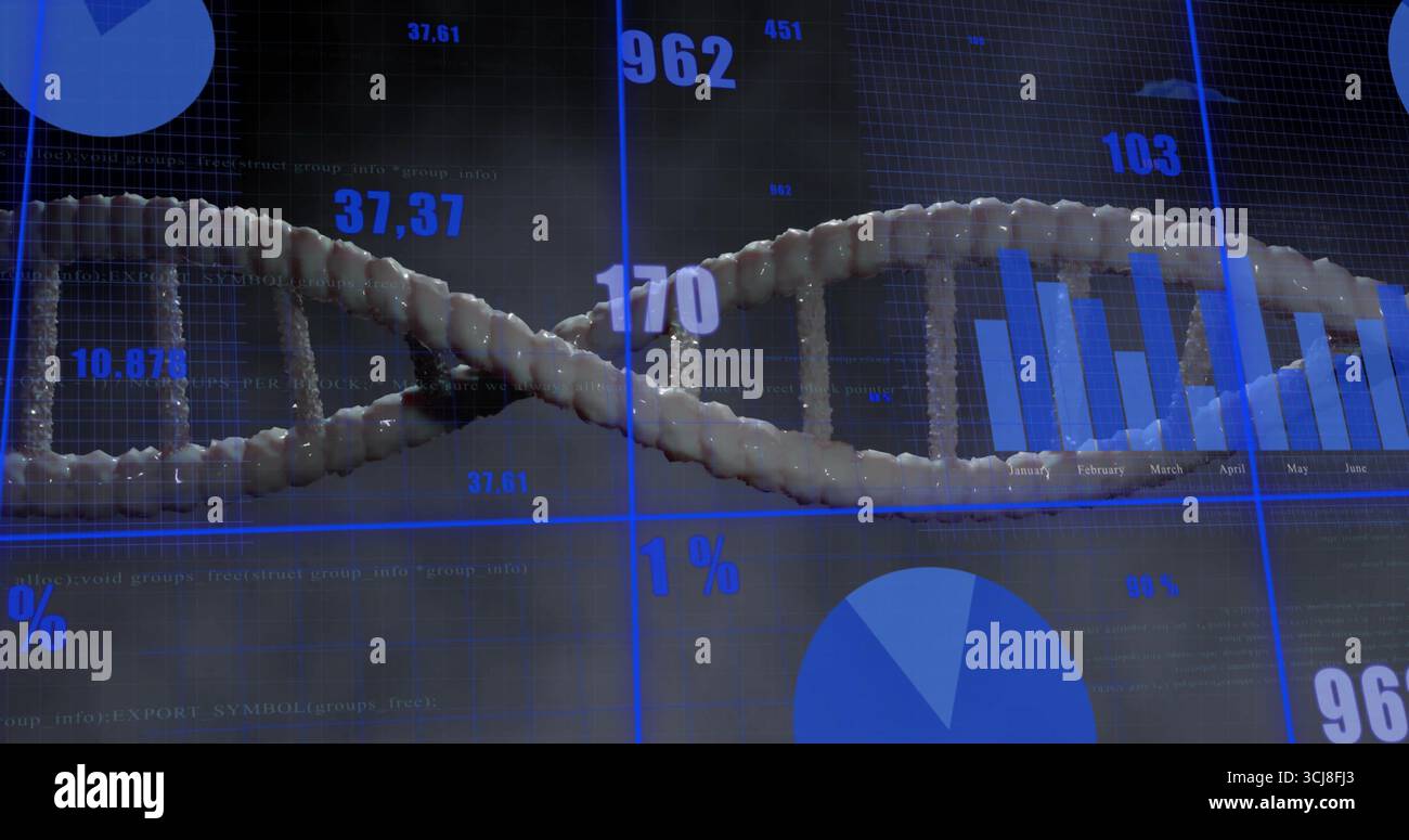 Displaying off-white 3D DNA helix twisting within lab grid interface ...