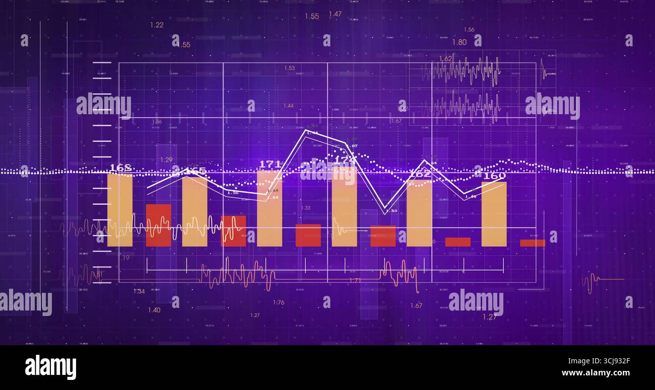Bar chart combined line graph hi-res stock photography and images - Alamy
