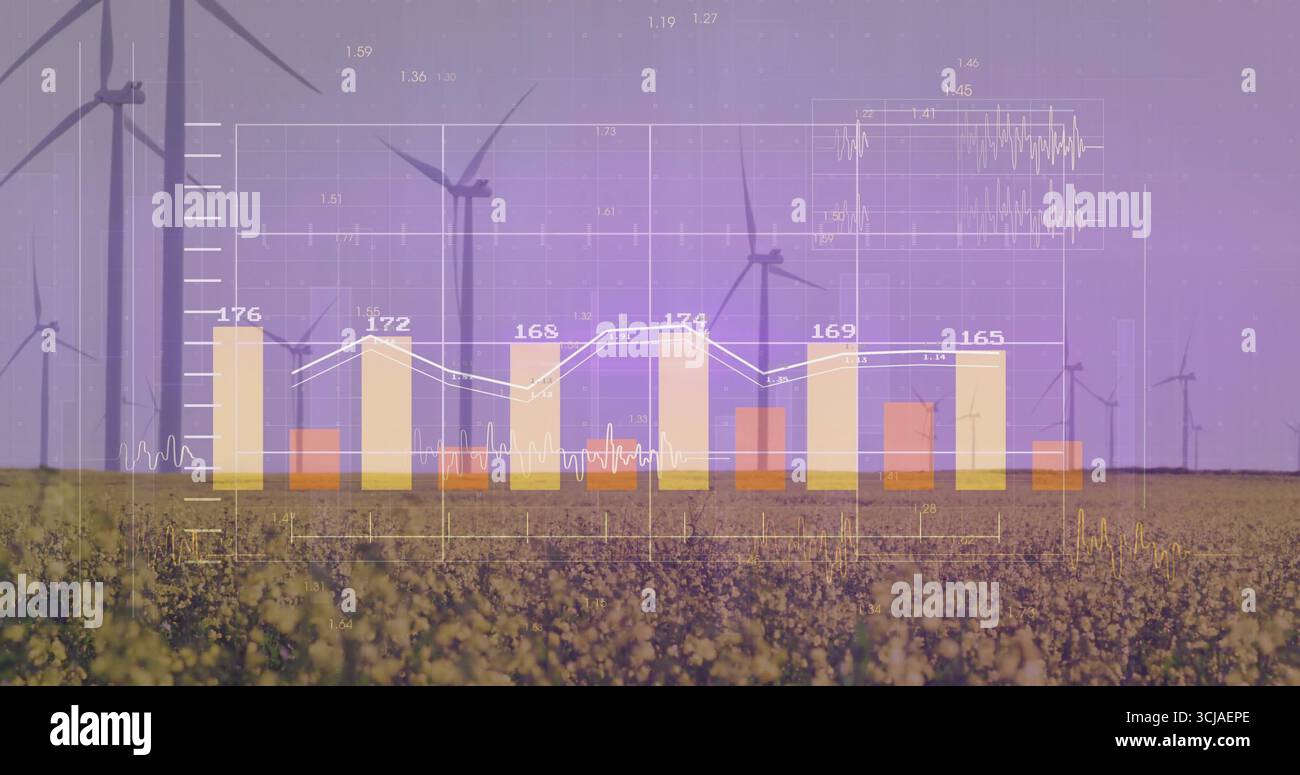 Displaying wind turbines waveform hi-res stock photography and images - Alamy