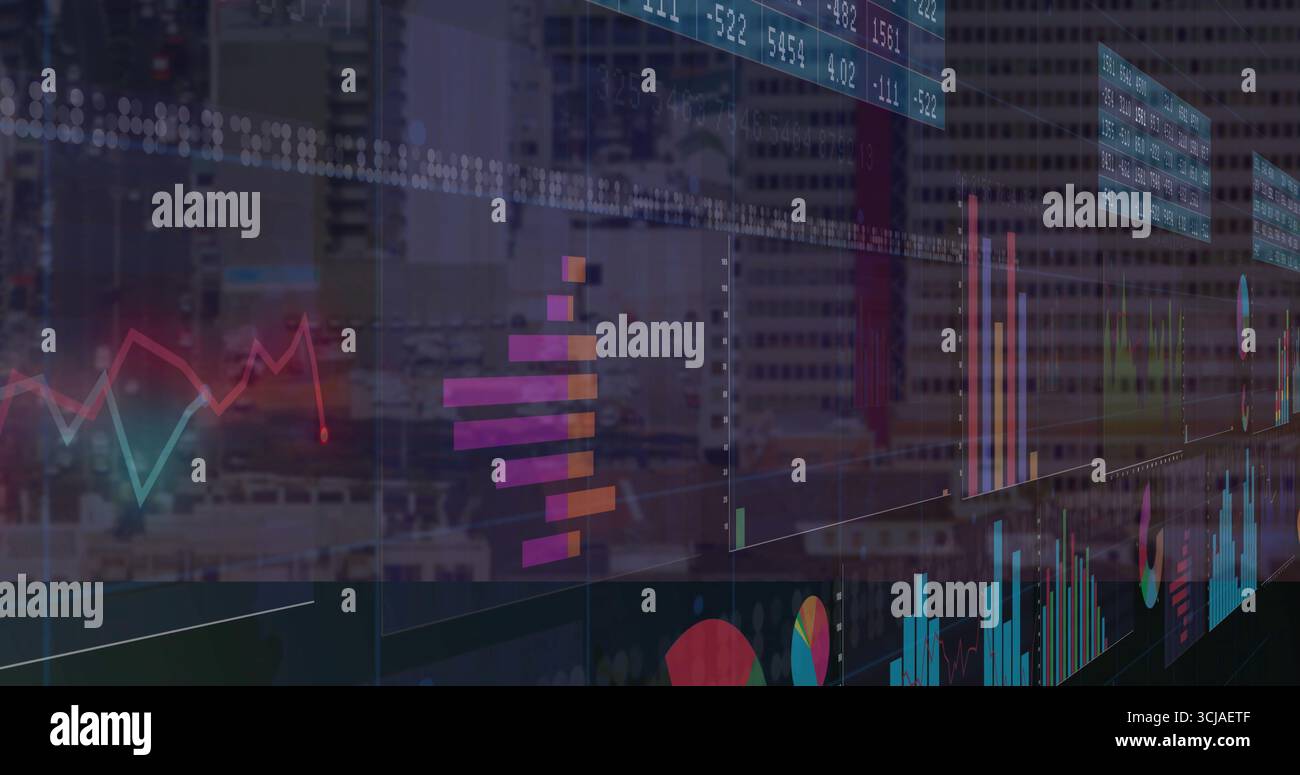 Displaying line graphs, bar charts, pie segments, tickers and tables ...