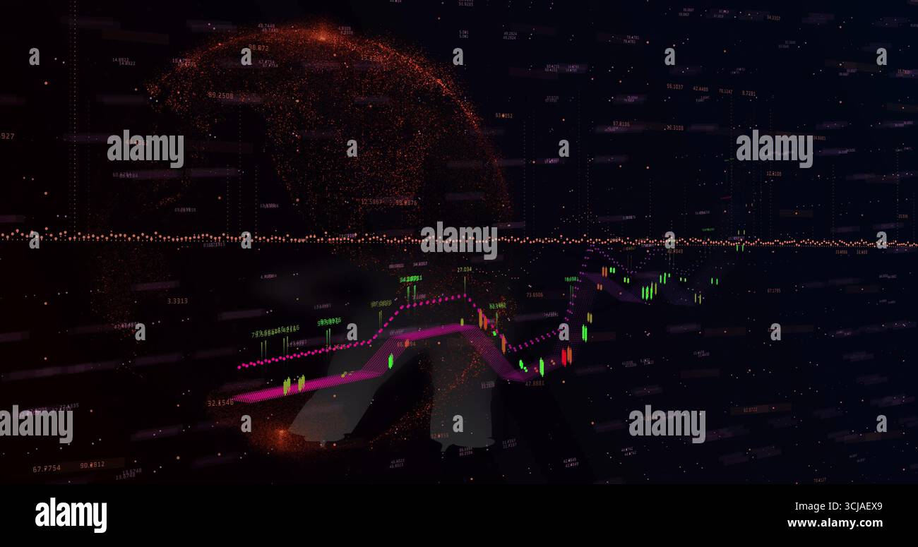 Rendering candlestick chart moving on dashboard with magenta trend line ...