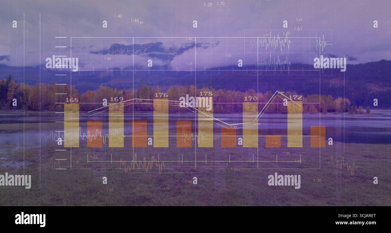 Displaying semi transparent bar chart and line graph in lakeside autumn ...