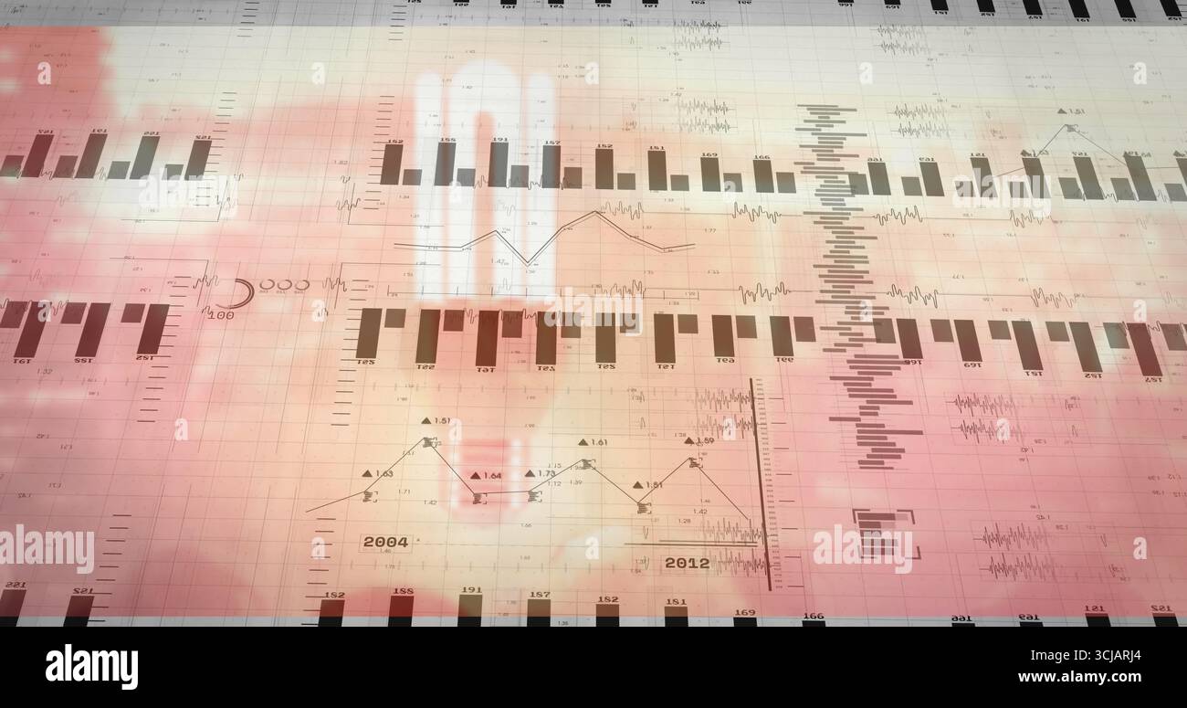 Dashboard showing bar charts hi-res stock photography and images - Alamy
