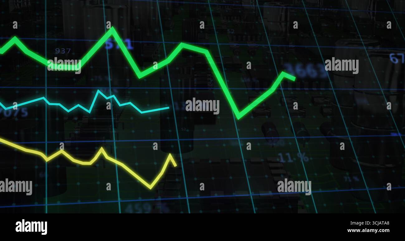 Displaying green yellow cyan line graphs on dashboard, with grid ...