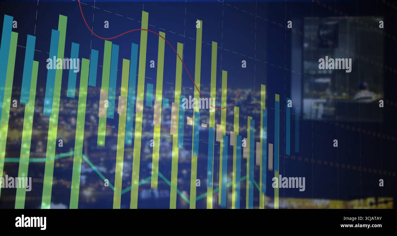 Trading screen displaying bar chart and red, teal line graphs ...