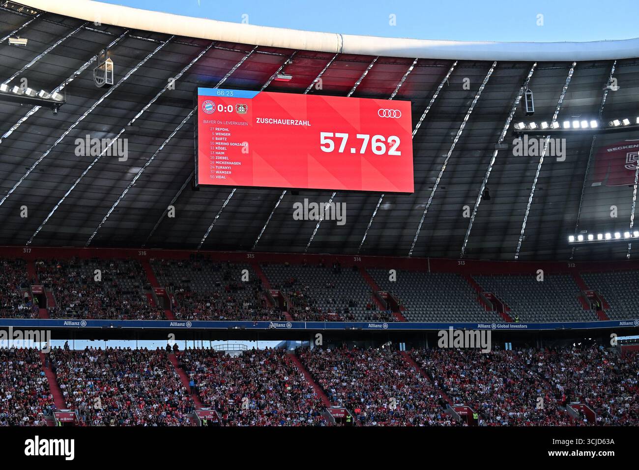 Die Zuschaerzahl heute in der Allianzarena / Rekord / Symbolbild ...