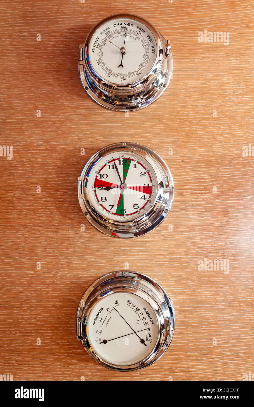 Ship weather station with barometer, clock, thermometer and hygrometer ...