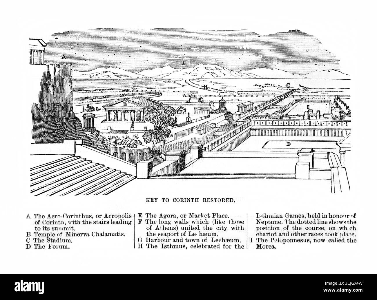 Illustration depicting the Key to Corinth Restored from Antique 19th ...