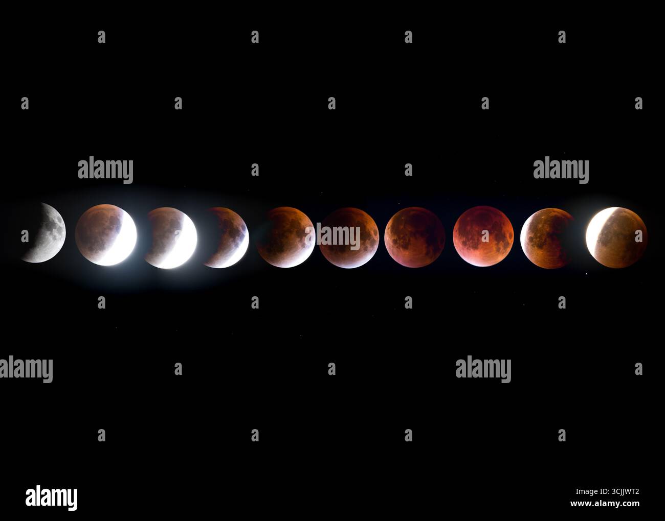 Different Moon Phases of the Blood Moon during lunar eclipse rises ...