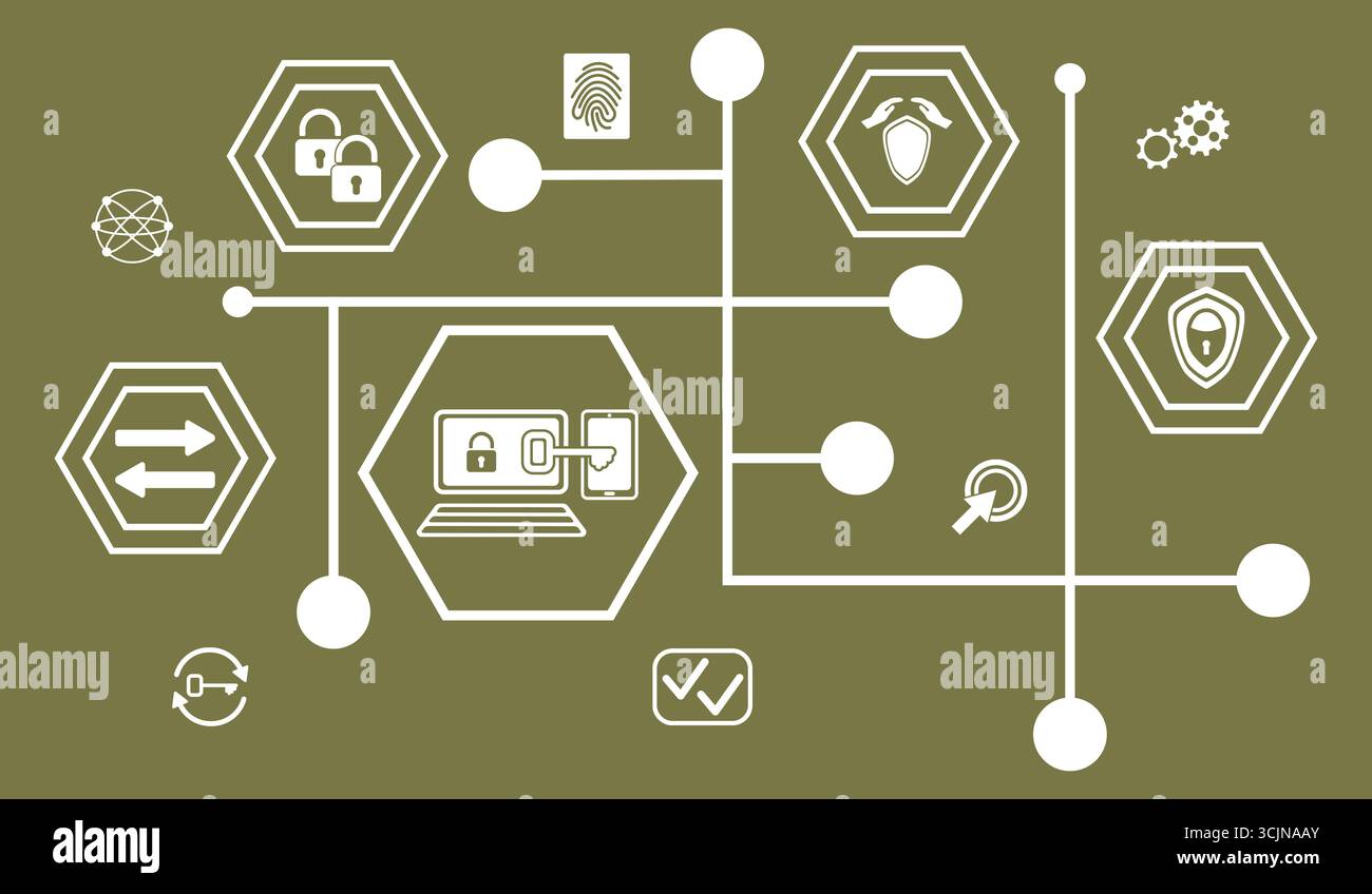 Concept of 2fa with connected icons Stock Photo - Alamy