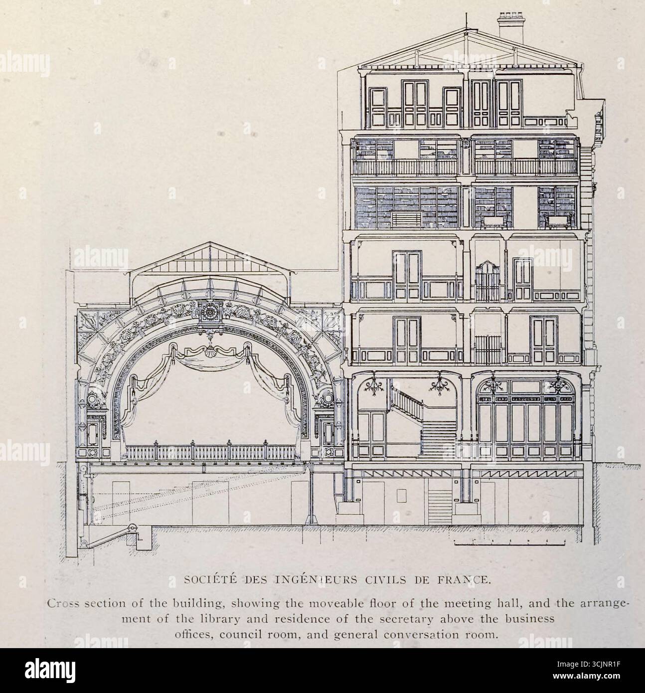 SOCIETE DES INGENIEURS CIVILS DE FRANCE. Cross section of the building ...