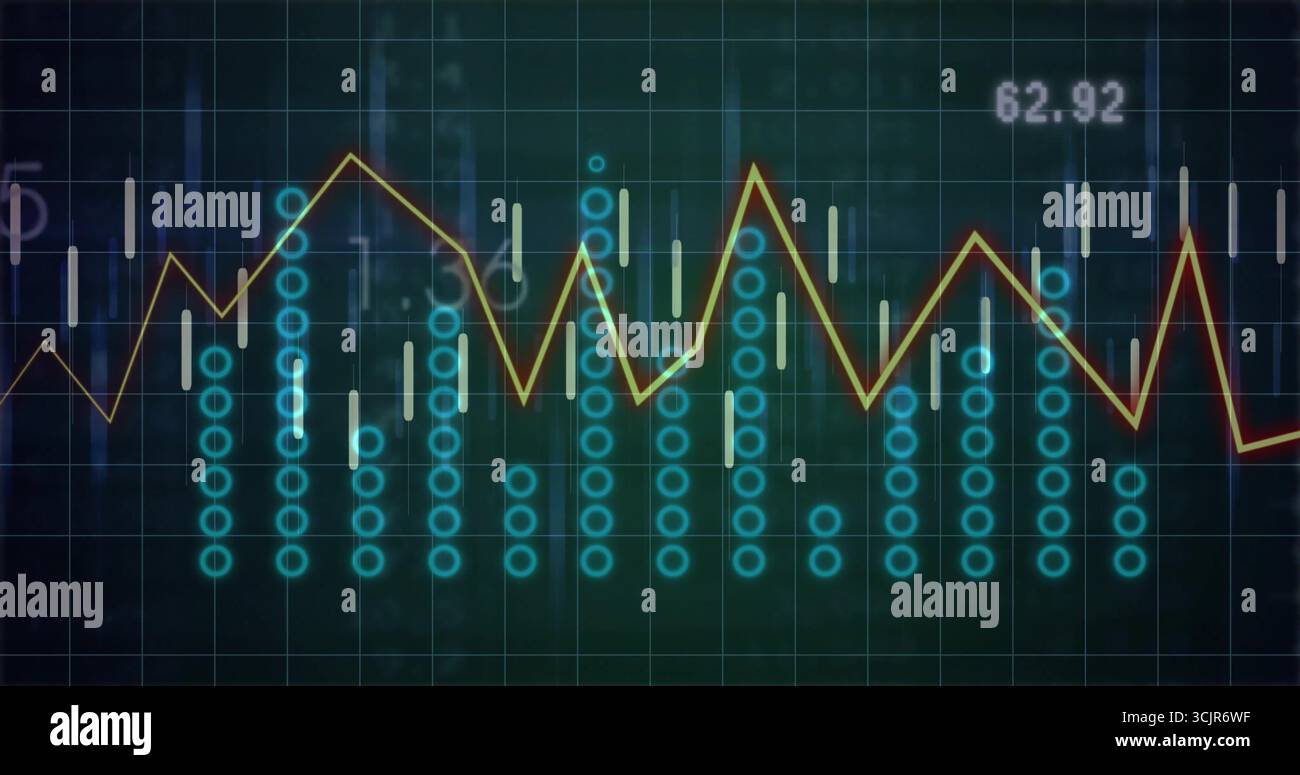 Displaying chart tracing jagged yellow line, candlesticks, blue dots ...