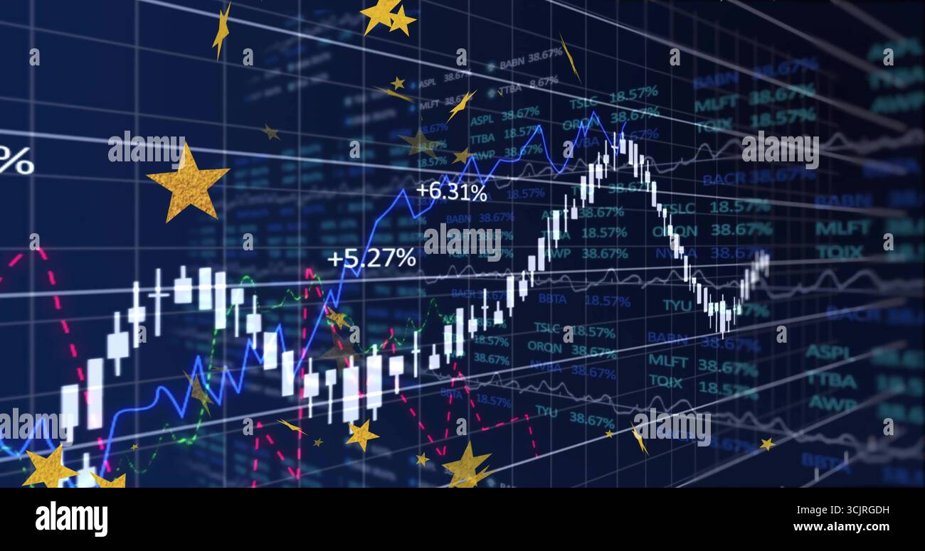 Displaying candlestick chart with trend lines tracking on screen, with ...