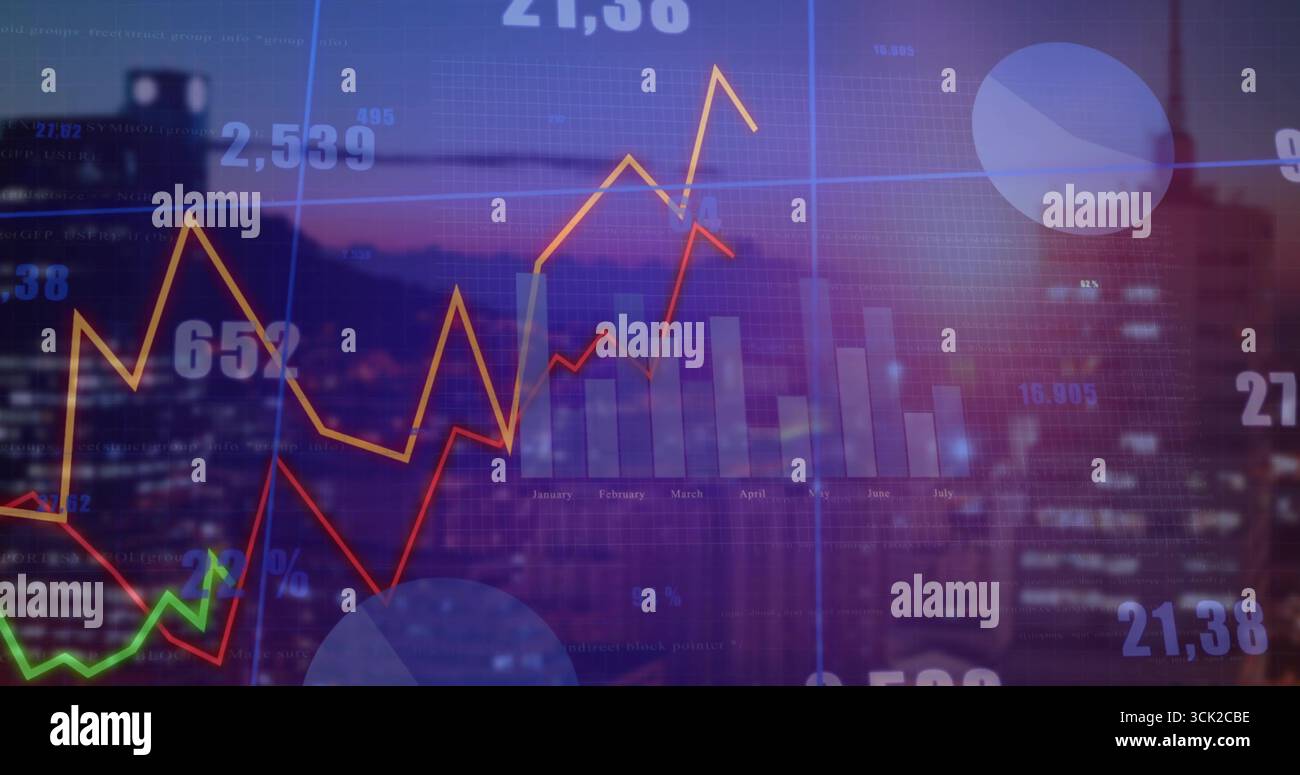 Showing financial charts over city skyline at dusk, with line, bar and ...