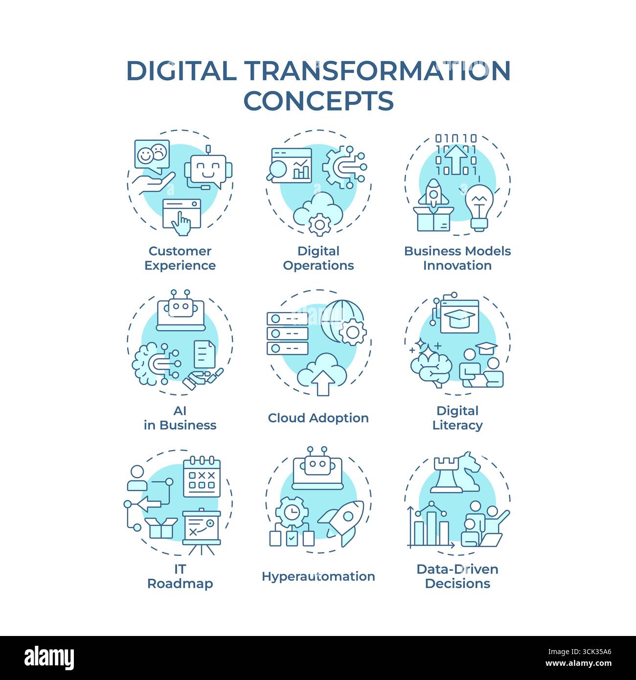 Transformation concepts Cut Out Stock Images & Pictures - Alamy