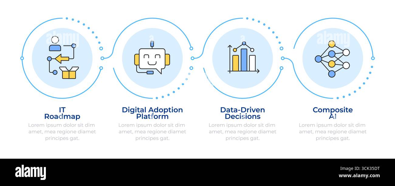 Integration steps Cut Out Stock Images & Pictures - Alamy