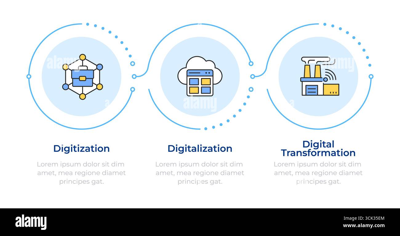 Integration steps Cut Out Stock Images & Pictures - Alamy