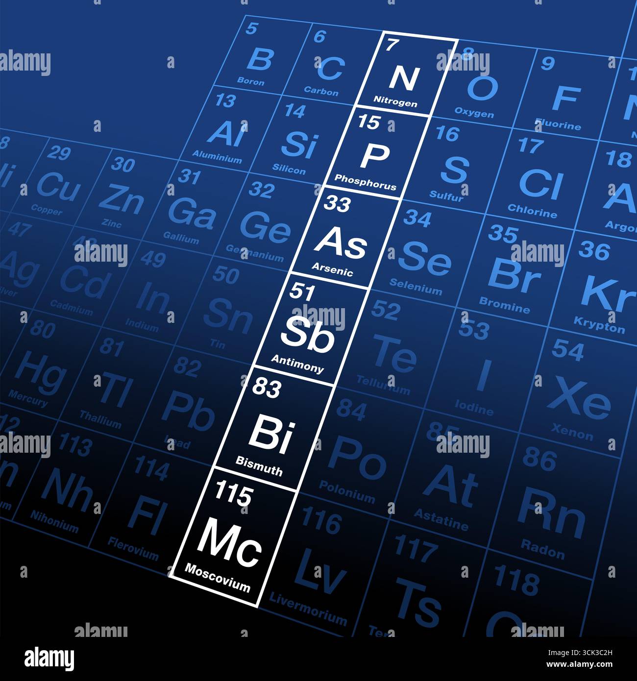 Diagram periodic table elements hi-res stock photography and images - Alamy