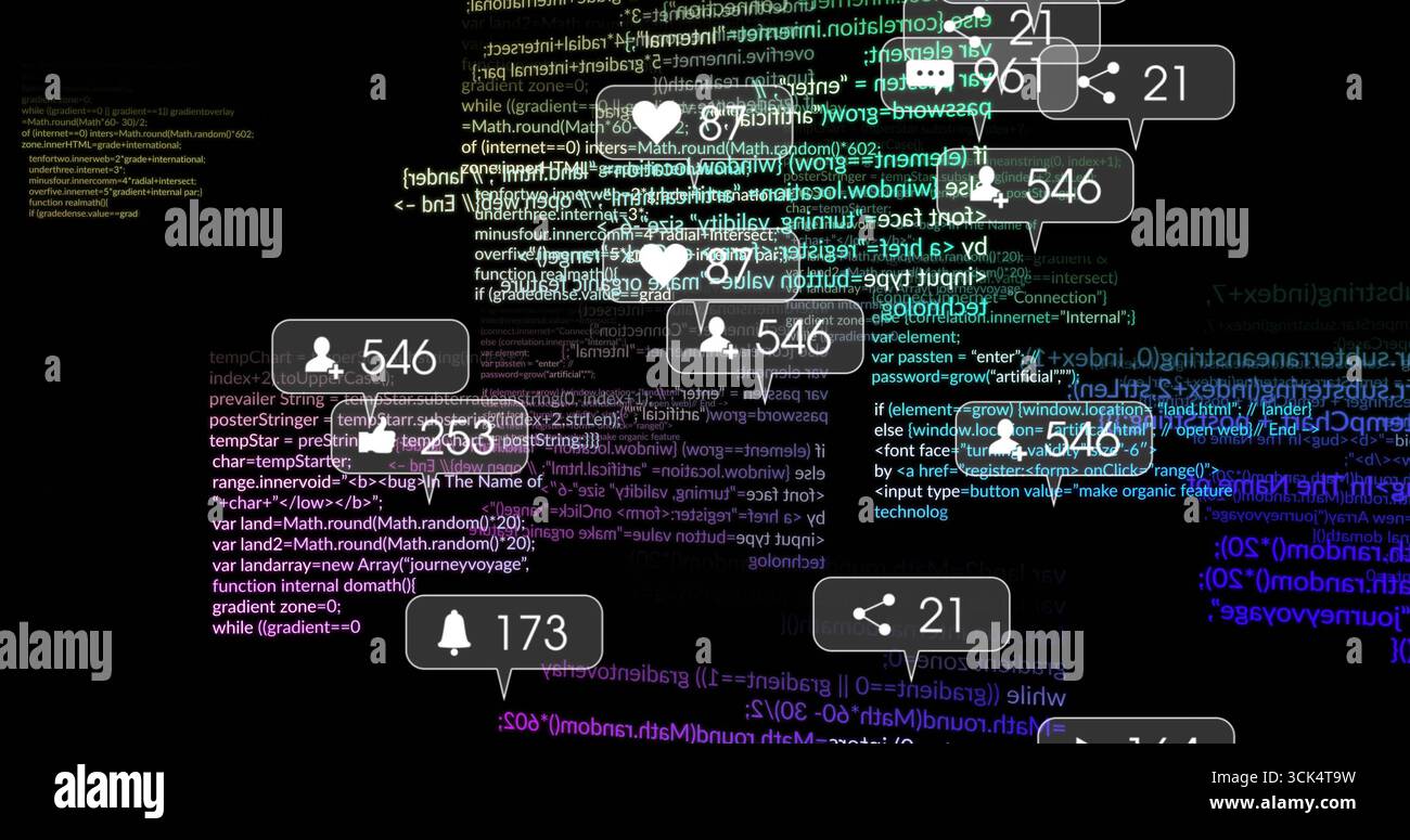 Displaying Notification Callouts On Code Editor Featuring User Bell