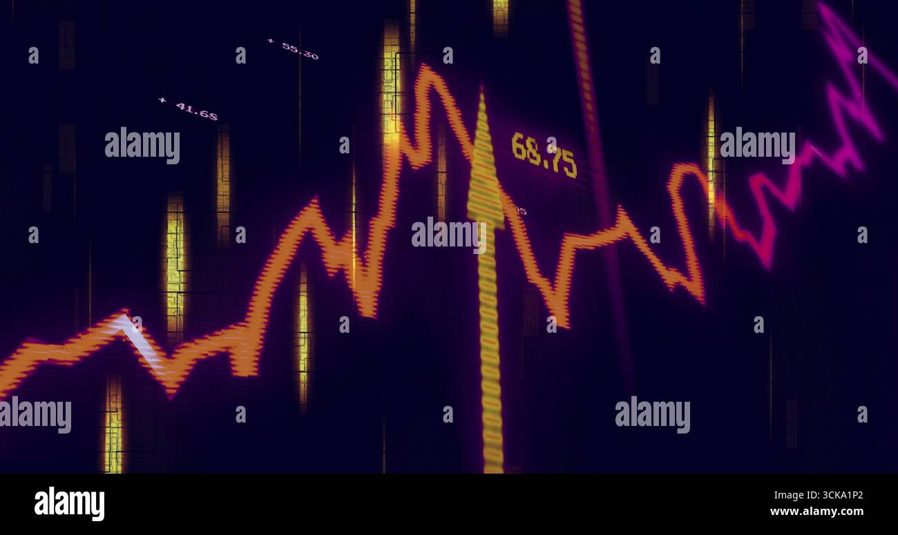 Oscillating financial chart on hi-res stock photography and images - Alamy