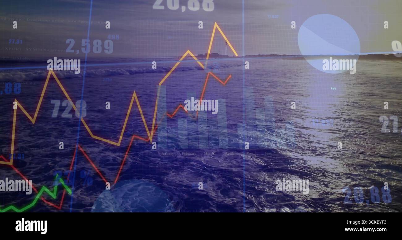 Displaying ocean horizon at sunset, overlaying colorful line charts bar ...
