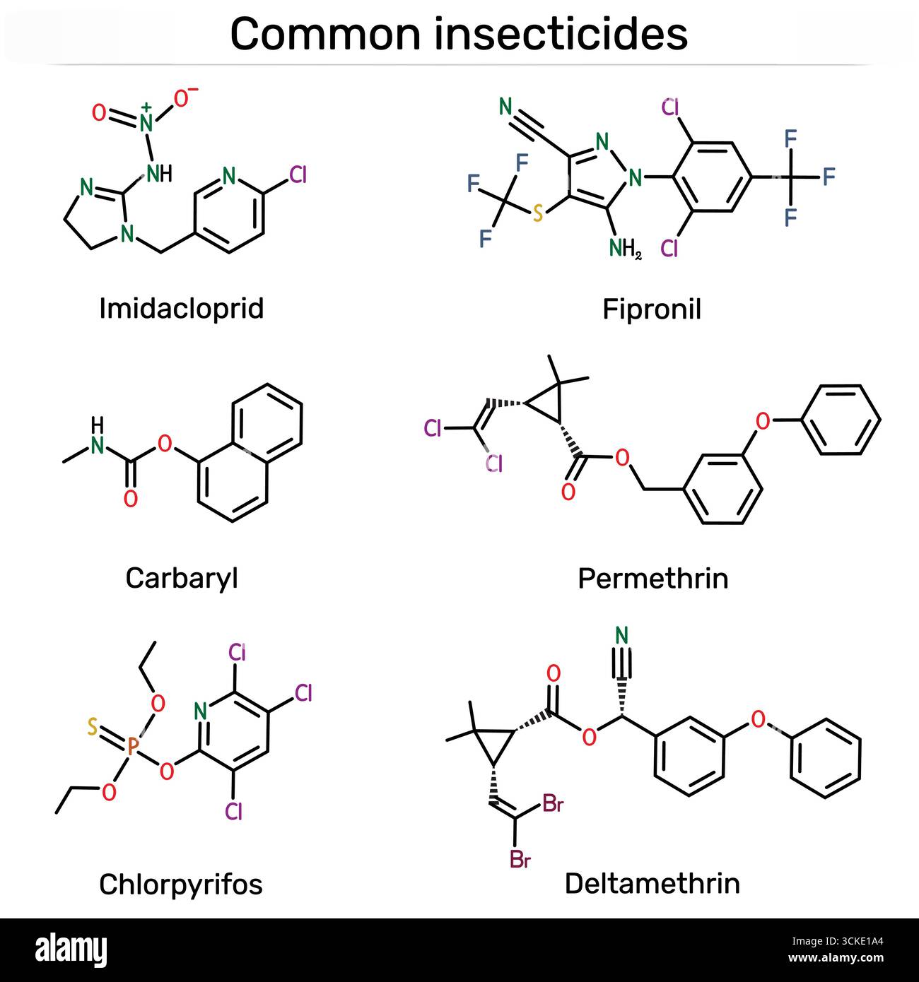 Carbaryl insecticide molecule Stock Vector Images - Alamy