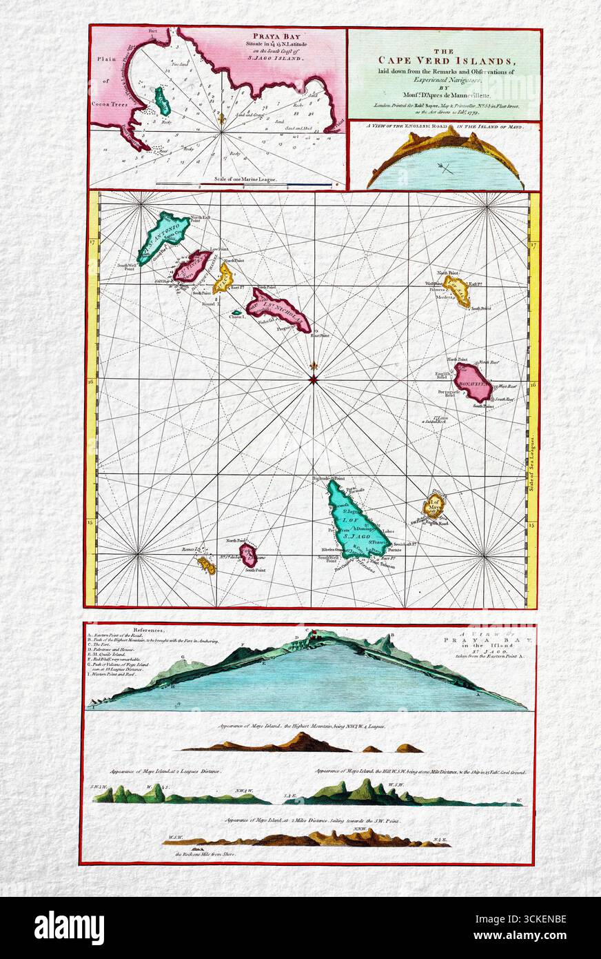 The Cape Verde Islands Map - 18th Century Nautical Chart Based on ...