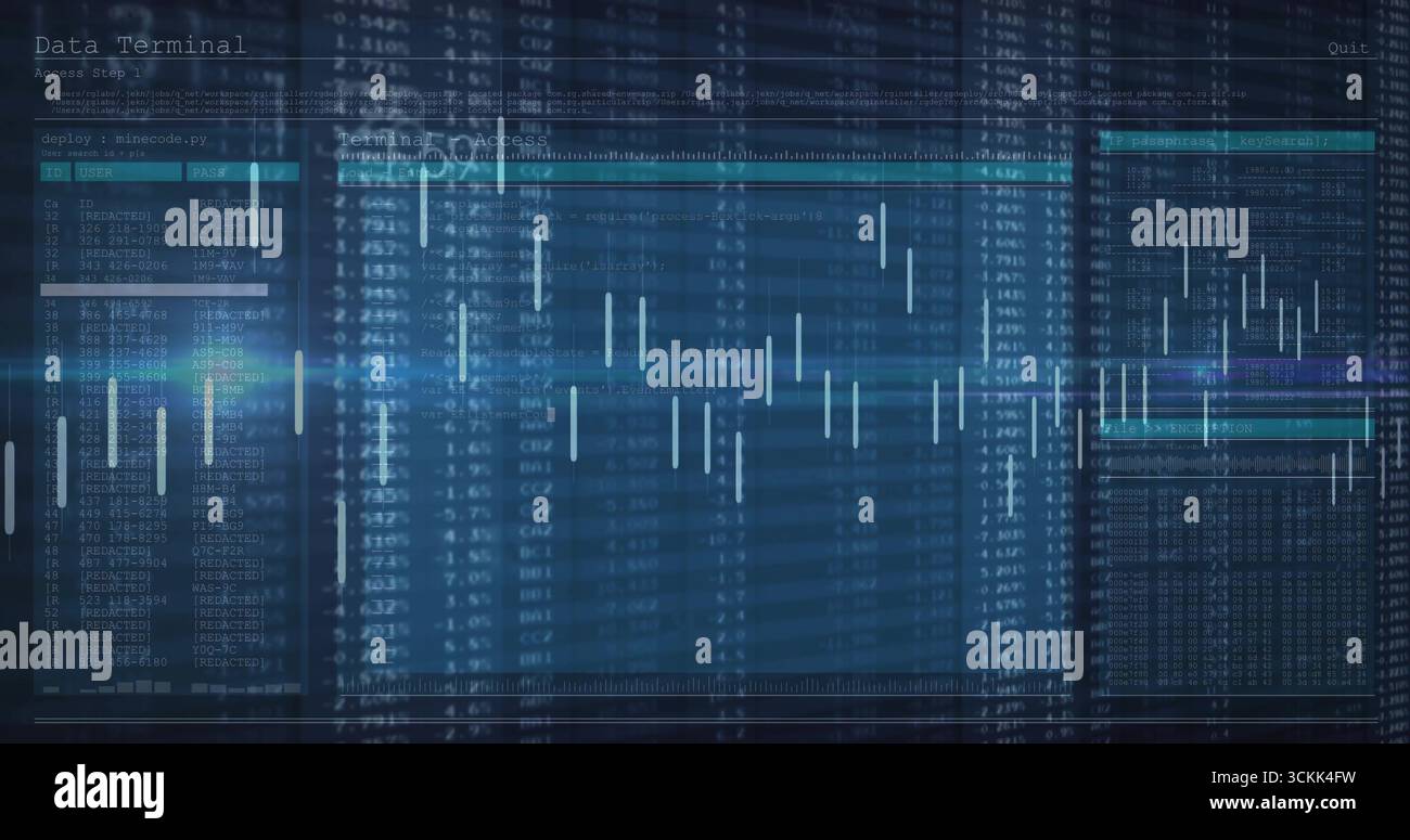Displaying terminal interface showing code in virtual panel, with code ...
