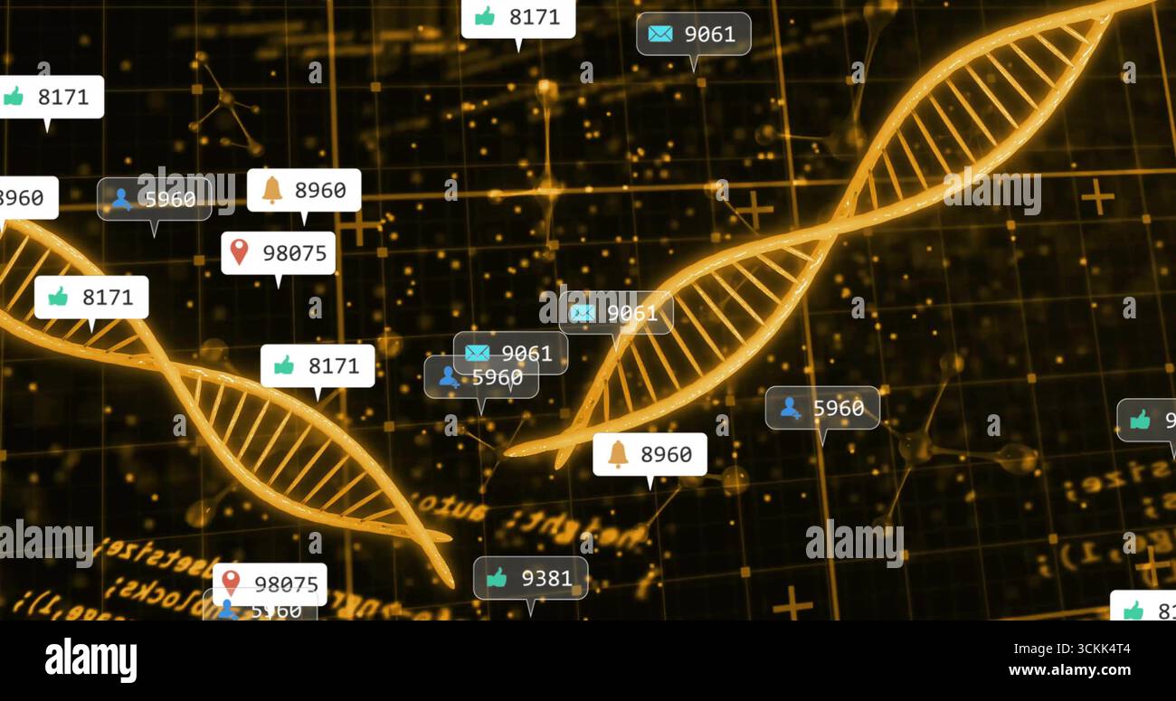Displaying two golden DNA helices intertwining in virtual dashboard ...