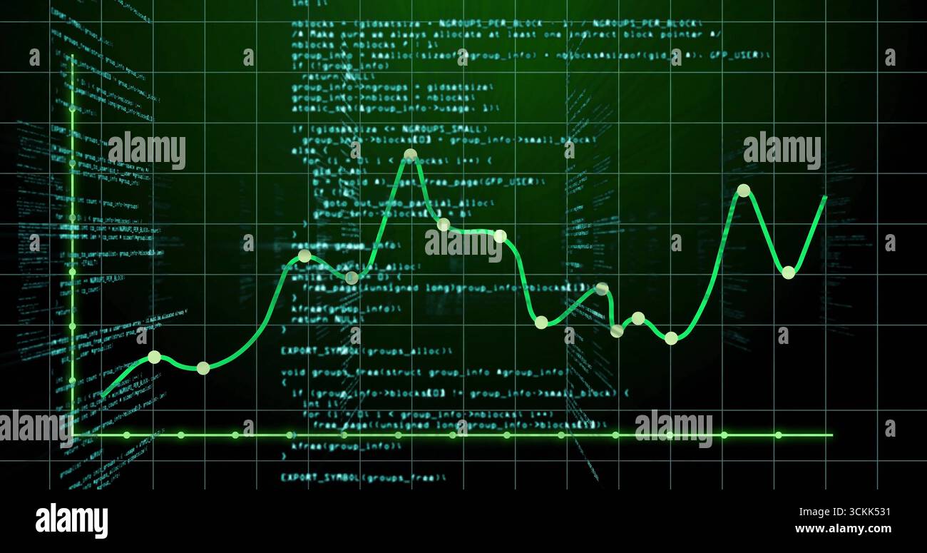 Displaying green line graph moving on dashboard, showing data points ...