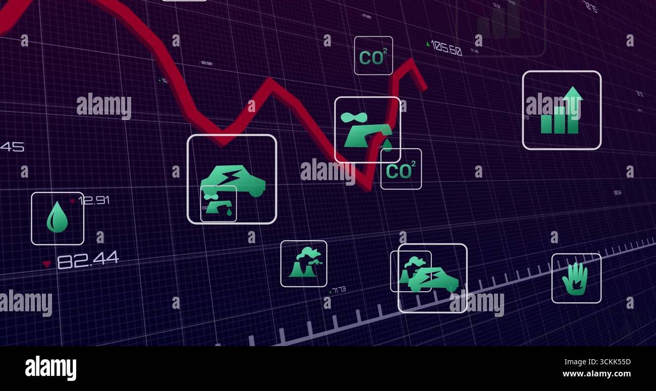 Displaying jagged red trend line spanning dashboard, with environmental ...