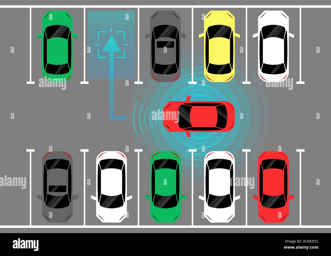 Smart Car with Remote Sensing and Sensor Parking System. Driverless or ...