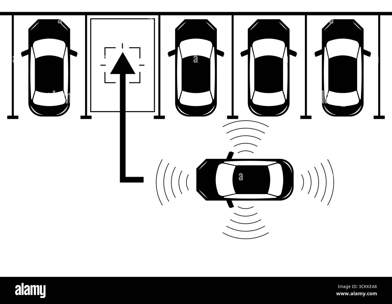 Smart Car with Remote Sensing and Sensor Parking System. Driverless or ...