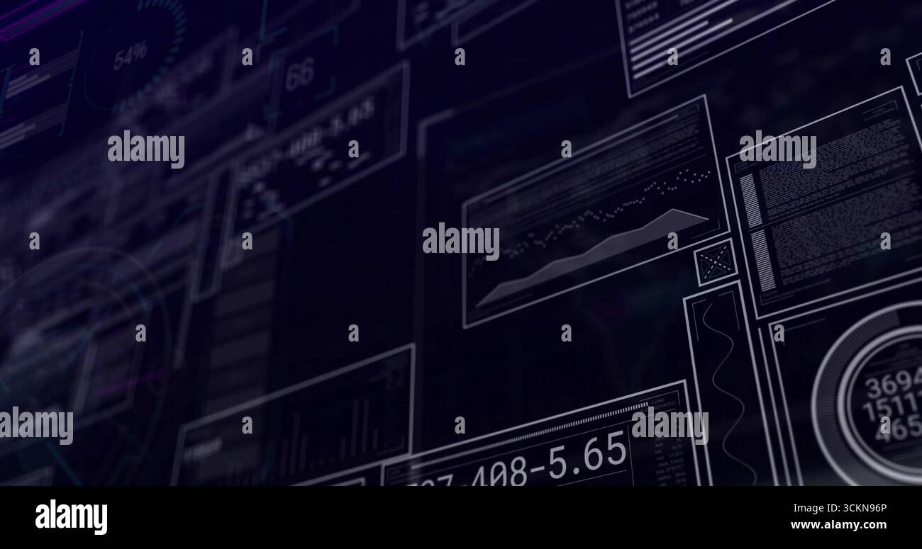 Displaying digital panels running on virtual console, with line charts ...