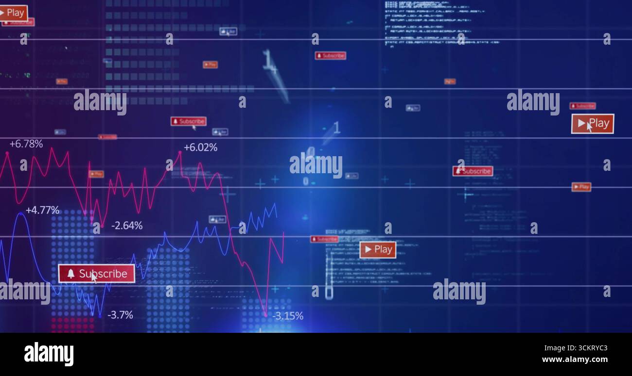 Displaying virtual dashboard showing red blue line charts with % labels ...