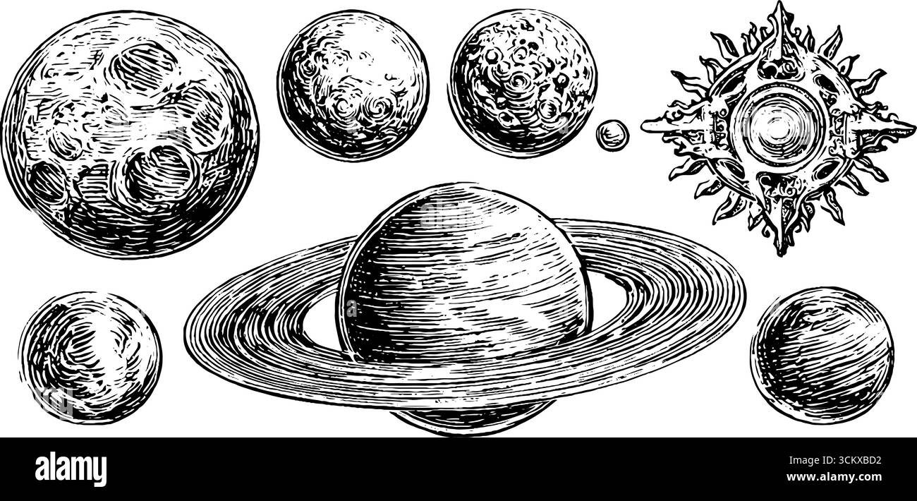 Celestial bodies and lunar house division with planetary sequence ...