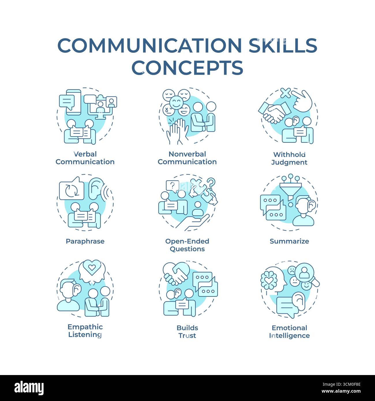 Communication skills soft blue concept icons Stock Vector Image & Art - Alamy