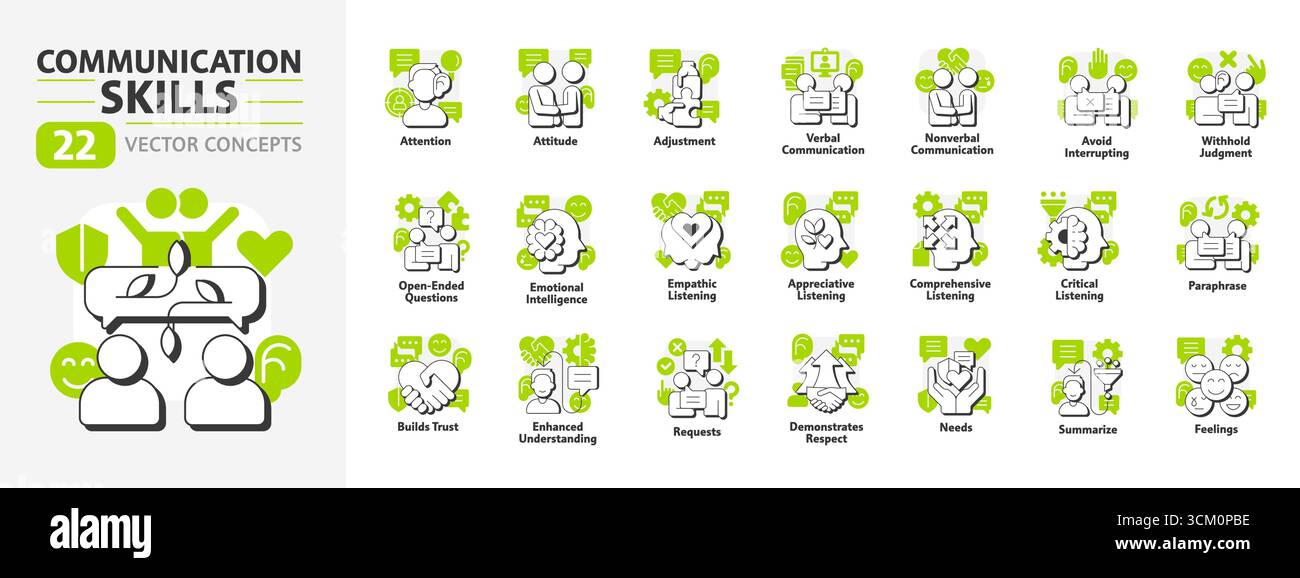 Communication skills flat outline concept icons bundle Stock Vector ...
