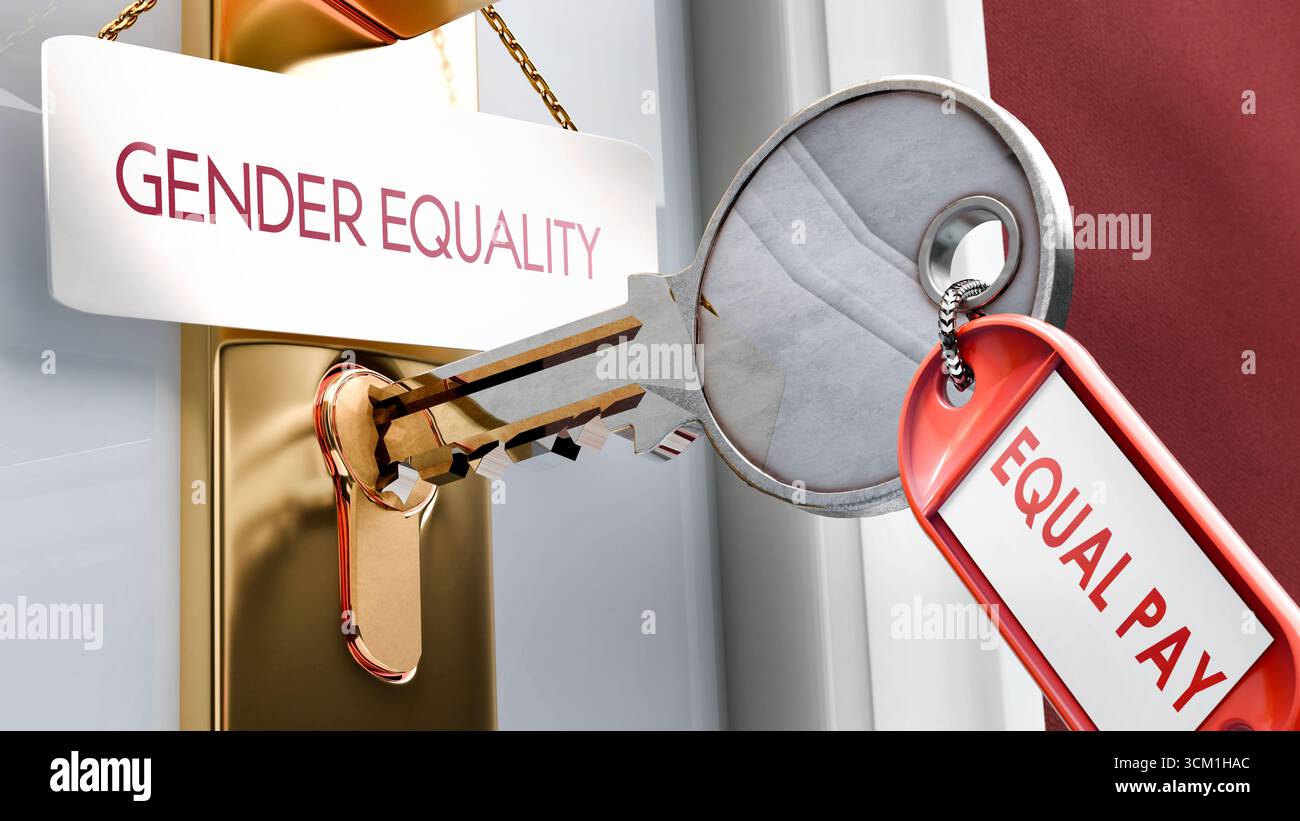 Equal Pay leads to Gender Equality - it's a key to unlock gender ...