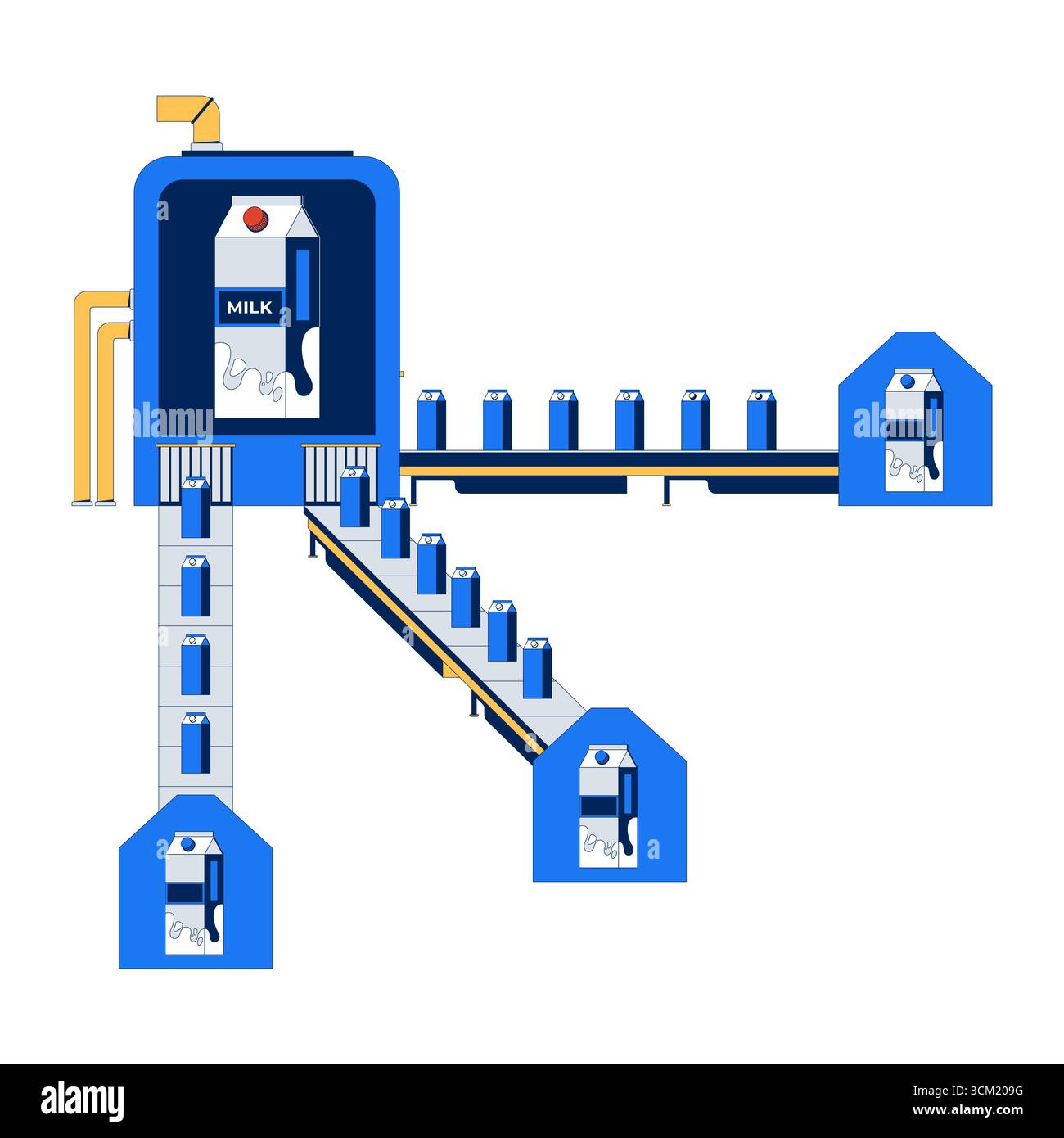 Milk monopoly production line 2D illustration concept Stock Vector ...