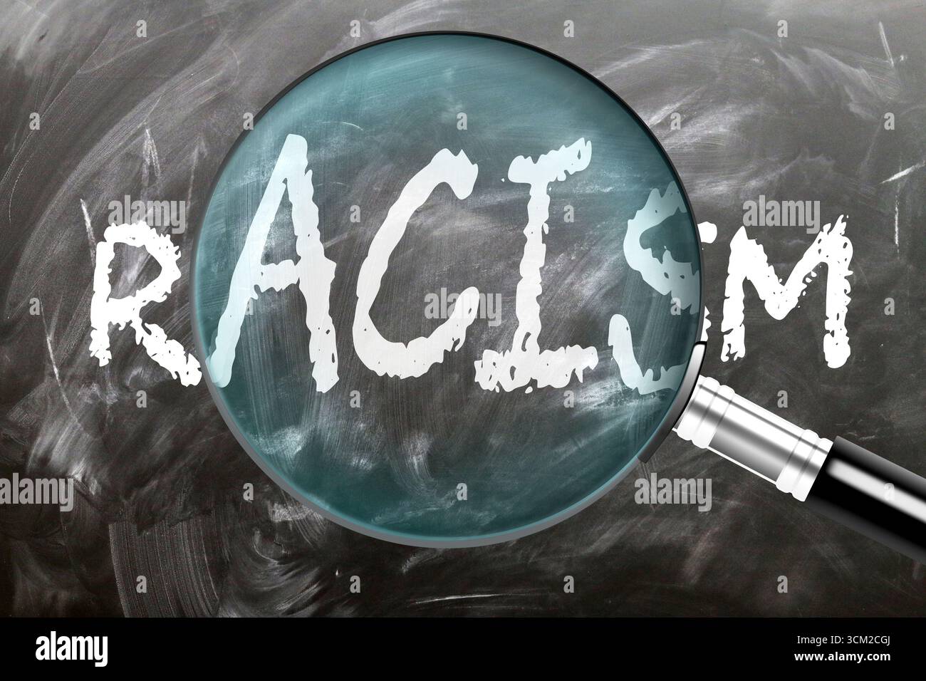 Racism - learn, study and inspect it. Taking a closer look at racism. A ...