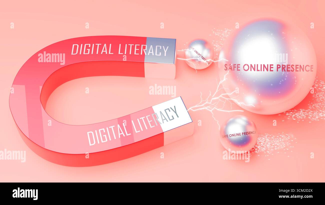 Digital Literacy that attracts Safe Online Presence Stock Photo - Alamy