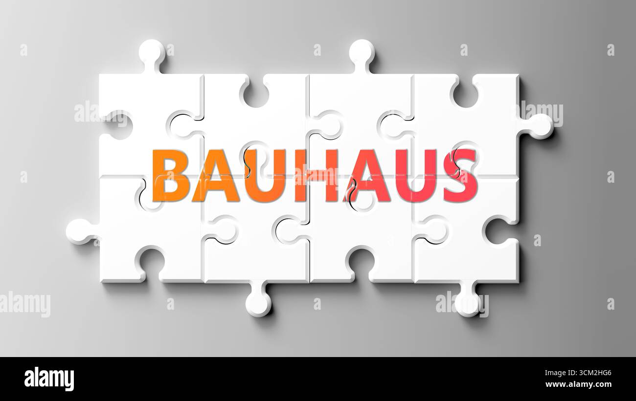 Bauhaus as a complex subject, related to important topics spreading ...