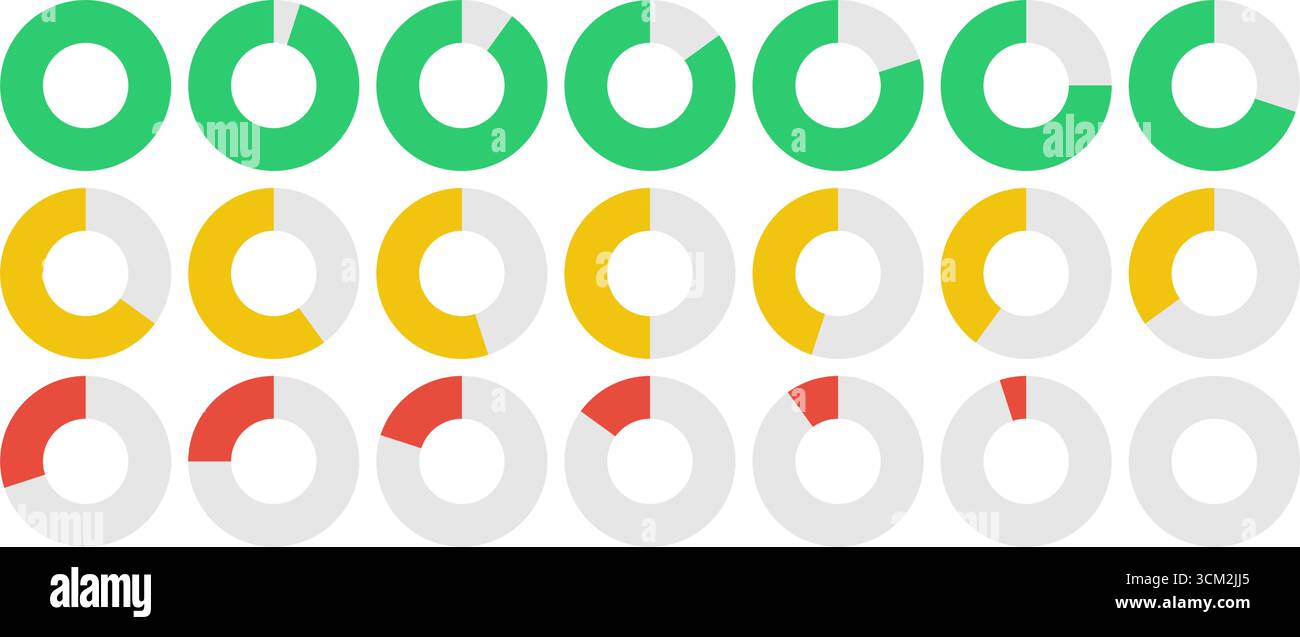 Minimalist vector donut charts with no numbers from 0% to 100% in 5 % ...