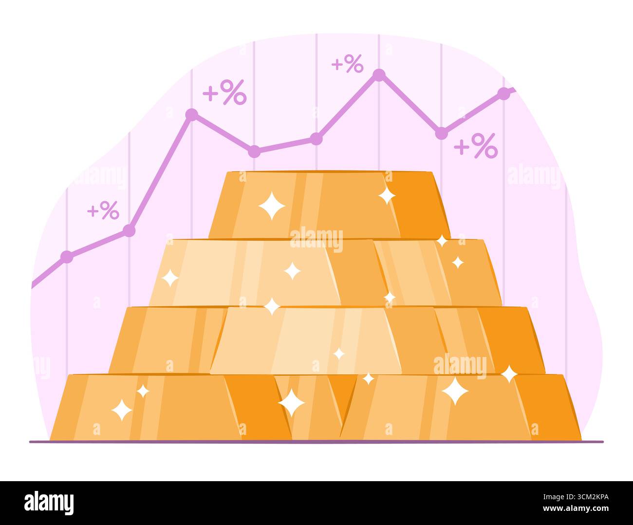 Stack of Gold Bullion with Stock Exchange Line Graph Chart Report for Online Thematic Investment ...
