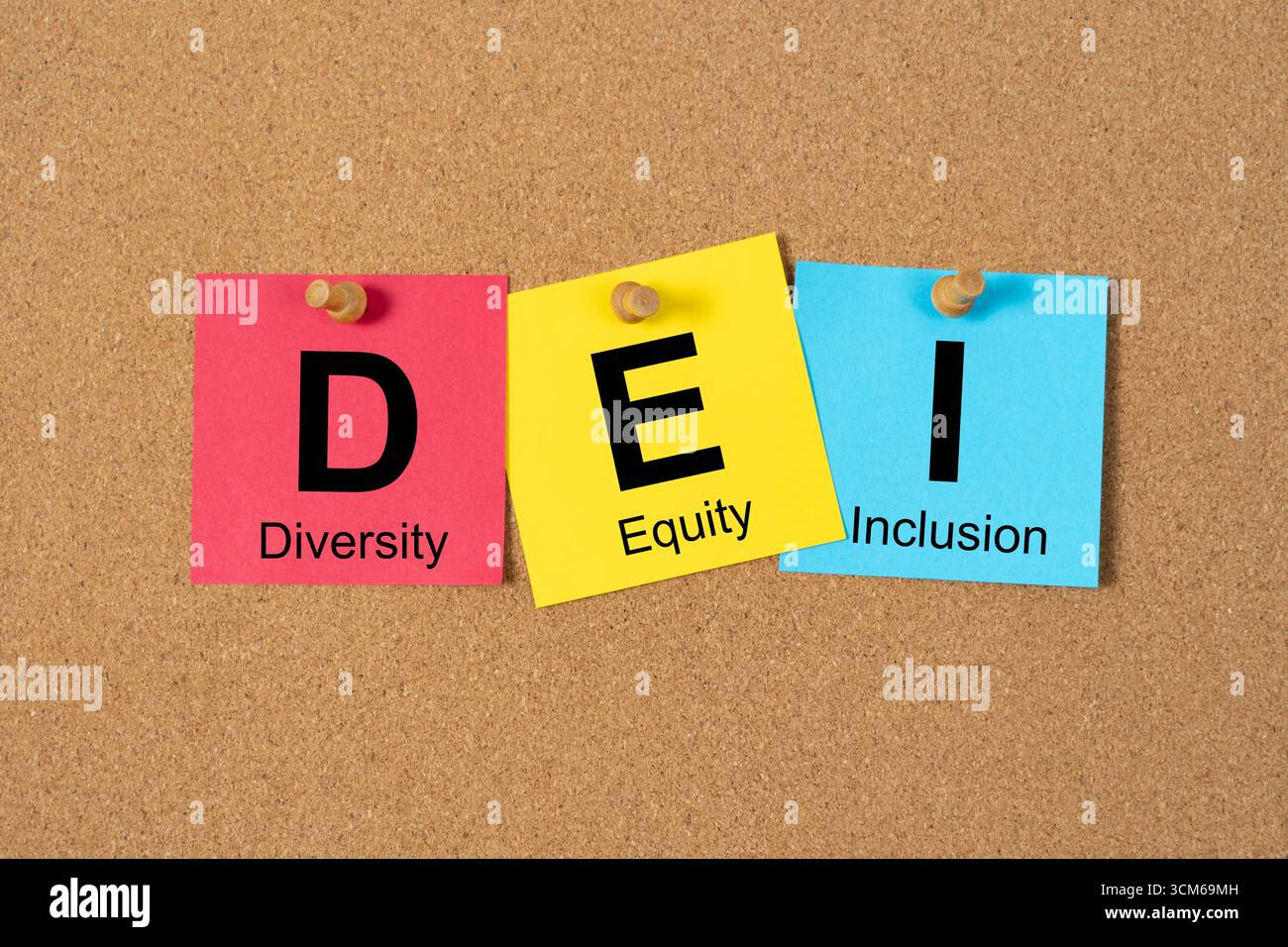 Equity equality justice hi-res stock photography and images - Alamy